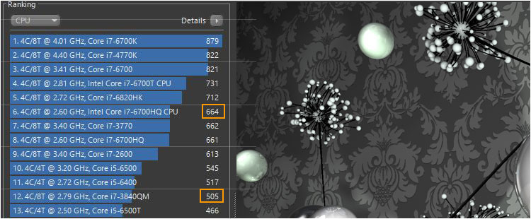 ベンチマークテスト！Core i7-7500U + AMD Radeon R7 M445